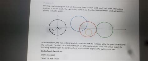 Solved Problems Develop A Python Program That Will Determine Chegg