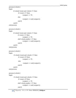 VHDL Coding Syntax PDF