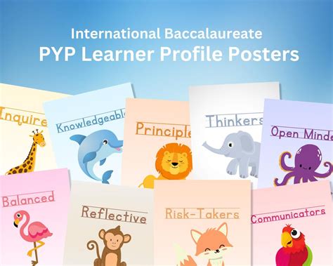 Ib Pyp Learner Profile Printable Posters Classroom Posters Ib Diploma International