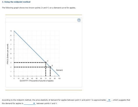 solved 3 using the midpoint method the following graph