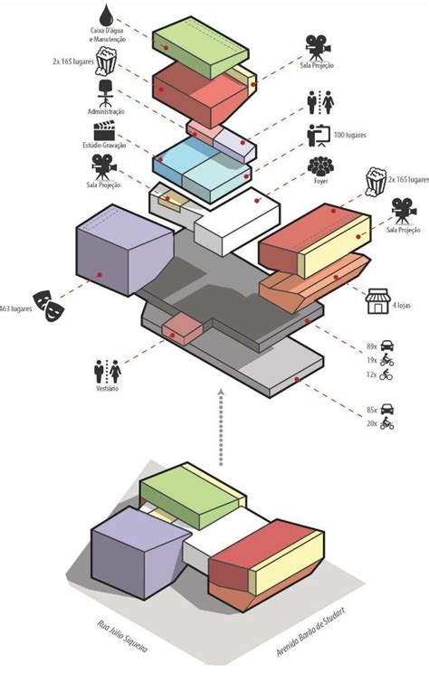 Pin By Sahil On Representation Bubble Diagram Architecture Architecture Concept Diagram