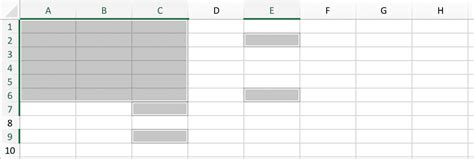 What Is A Cell Range In Excel Facts