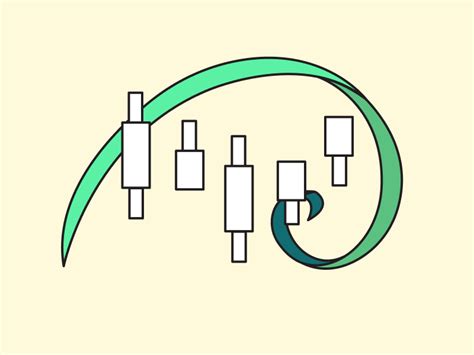 Cara Menggunakan Fibonacci Ketika Trading Crypto Pintu Academy