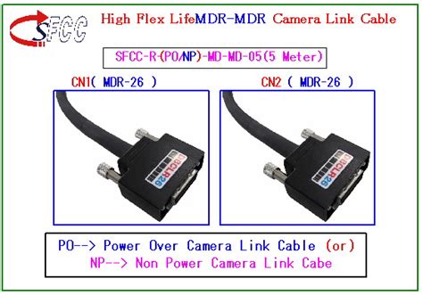 Standard Camera Link Cable Assy Non Power