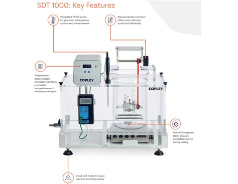 Pharmaceutical Testing Dissolution Tester 용출기 용출시험기 붕해도기 피부투과도기 Franz Cell Diffusion