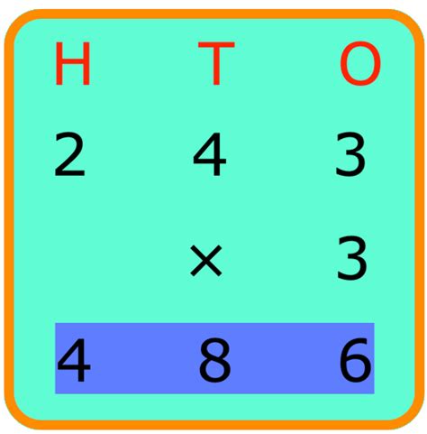 Multiplying 3 Digit Number By 1 Digit Number Three Digit Multiplicat