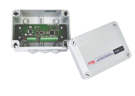 Quick Temperature Control Set Buy Now Svb