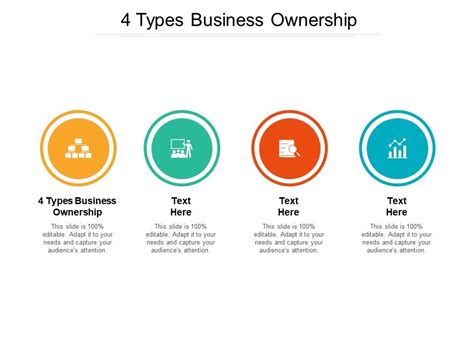 4 Types Business Ownership Ppt Powerpoint Presentation Ideas Inspiration Cpb Powerpoint Slides