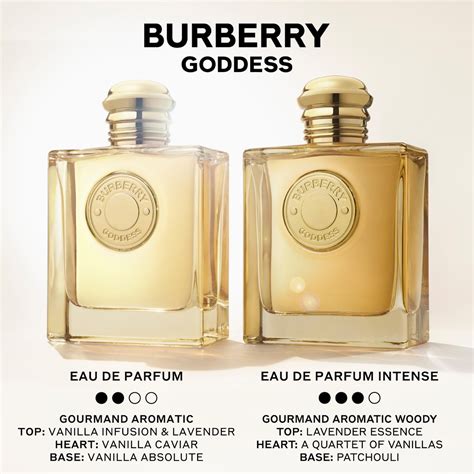 Burberry Goddess Eau De Parfum With Vanilla And Lavender Mall Of America®