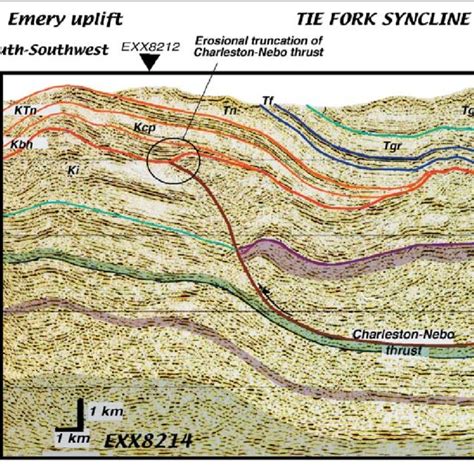 Time Migrated Seismic Reflection Profile Exx82124 Highlighting Onlap
