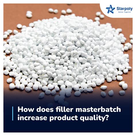 Why Manufacturers Choose Filler Masterbatch