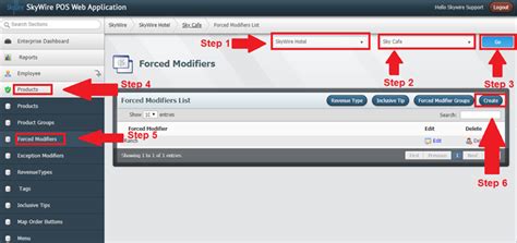 How To Create Forced Modifiers Exception Modifiers