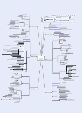CISSP Mind Map Access Control Systems MindCert Com Mind Mapping For Certifications Cisco