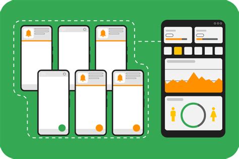 Firebase Cloud Messaging Send Notifications Across Platforms