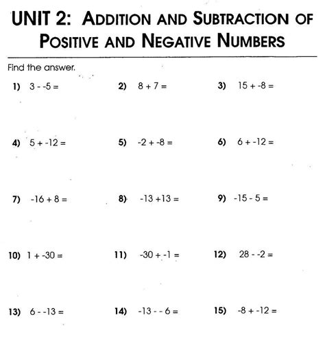 Grade 6 Integer Subtraction Worksheets