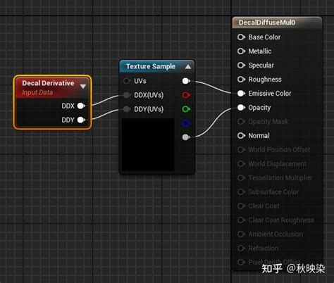 虚幻引擎5官方文档阅读笔记（一）理解基础知识 知乎