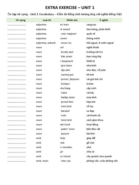Extra Exercise Unit 1 Pdf