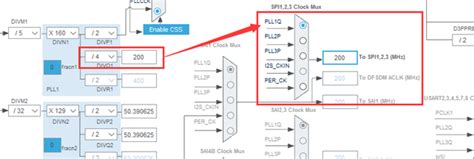 【stm32h7教程】第72章 Stm32h7的spi总线基础知识和hal库apih743 Spi读写 Csdn博客