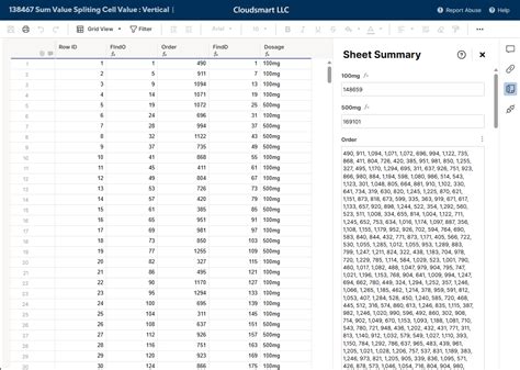 Sum Values Based On Corresponding Value In Second Column — Smartsheet Community