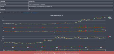 Question Portfolio Optimization · Issue 1112 · Drakkar Softwareoctobot · Github