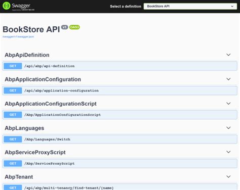 Getting Started ABP IO Documentation