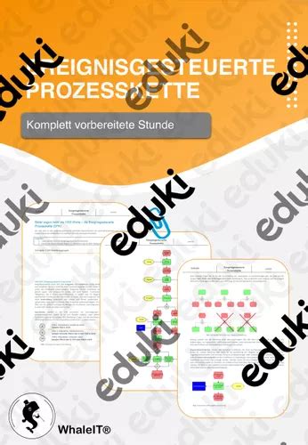 Ereignisgesteuerte Prozesskette Komplett Vorbereitete Stunde Unterrichtsmaterial Im Fach