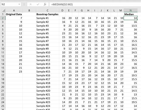 how to perform bootstrapping in excel with example