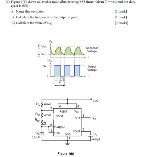 Solved B Figure 1 B Shows An Astable Multivibrator Using Chegg Com