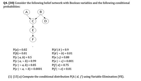 Q4 [30] Consider The Following Belief Network With