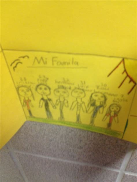 Pin By Susana Sarmiento Idrogo On 4th IB PYP Ib Pyp Fourth Grade Activities