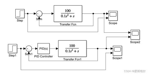 Matlab自动控制系统设计（control System Designer），控制系统的校正matlab系统校正要求 Csdn博客