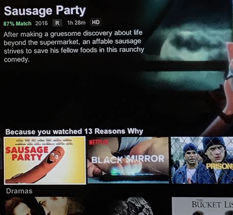 Netflix Really Has That Algorithm Down Rpics