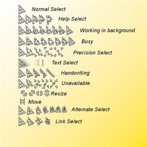 multicursor cursor set by ace576 cursors on deviantart