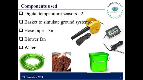 Ground Cooling System School Innovation Marathon Youtube