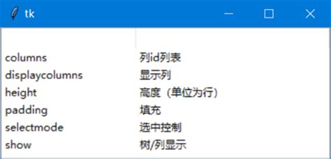 Python Gui 编程tkinter Treeview实现list效果慕课手记