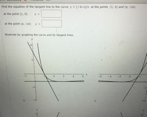 Solved Find The Equation Of The Tangent Line To The Curve Y