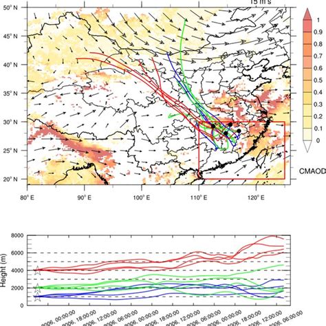 Horizontal Distribution Of Coarse Mode Aerosol Optical Depth Derived