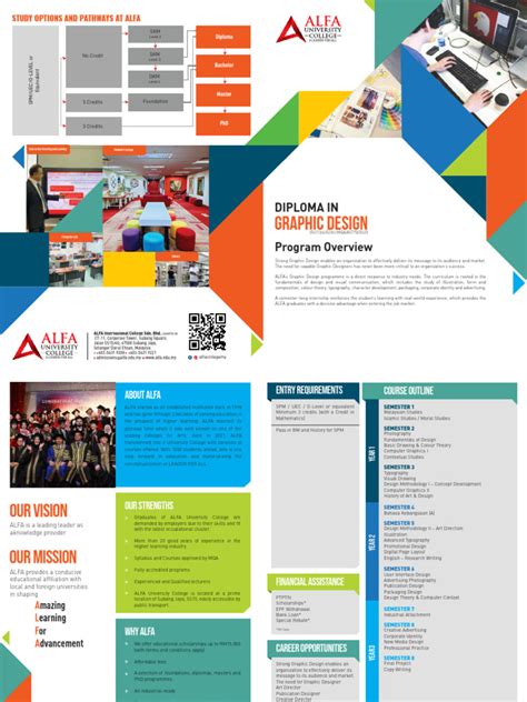 diploma in graphic design download free pdf graphic design graphics