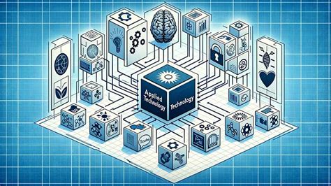 Applied Technologies