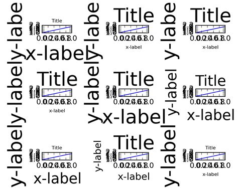 Pylabexamples Example Code Demotightlayoutpy — Matplotlib 141