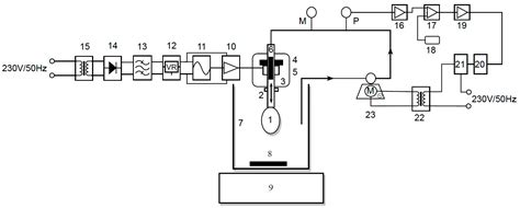 sensors free full text automation and optimization of rat heart