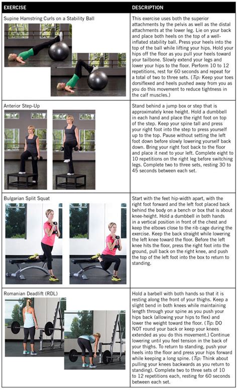 Hamstrings Advanced Level