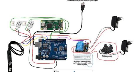 Arduino And Raspberry Pi Automatic Plant Watering System Album On Imgur