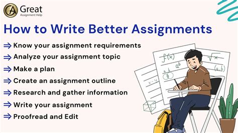 Tips For Writing Assignments Effectively
