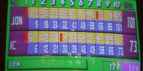 She Won With A Lower Score Performance Vs Target Rise Macclesfield