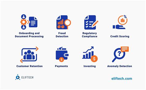 Machine Learning In Banking Your Implementation Roadmap