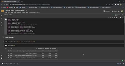 Vikas Verma On Linkedin Task Coderscave Internship Datascience Python Share Intern