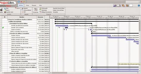 Disadvantages Of Projectlibre Mainstars