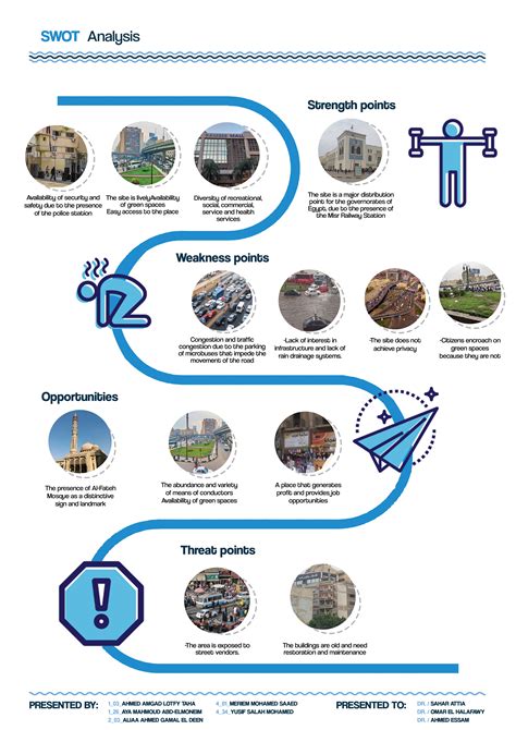 Ramsis Square Analysis Behance