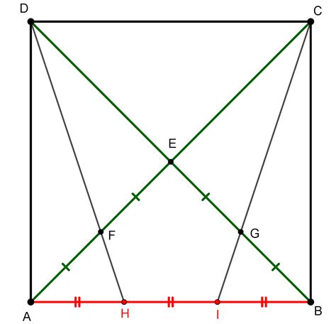 Geodom Segment Trisection In A Square